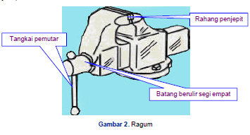 RAGUM (VISE) - PENGERTIAN DAN PENJELASAN TENTANG ALAT KERJA BANGKU ...
