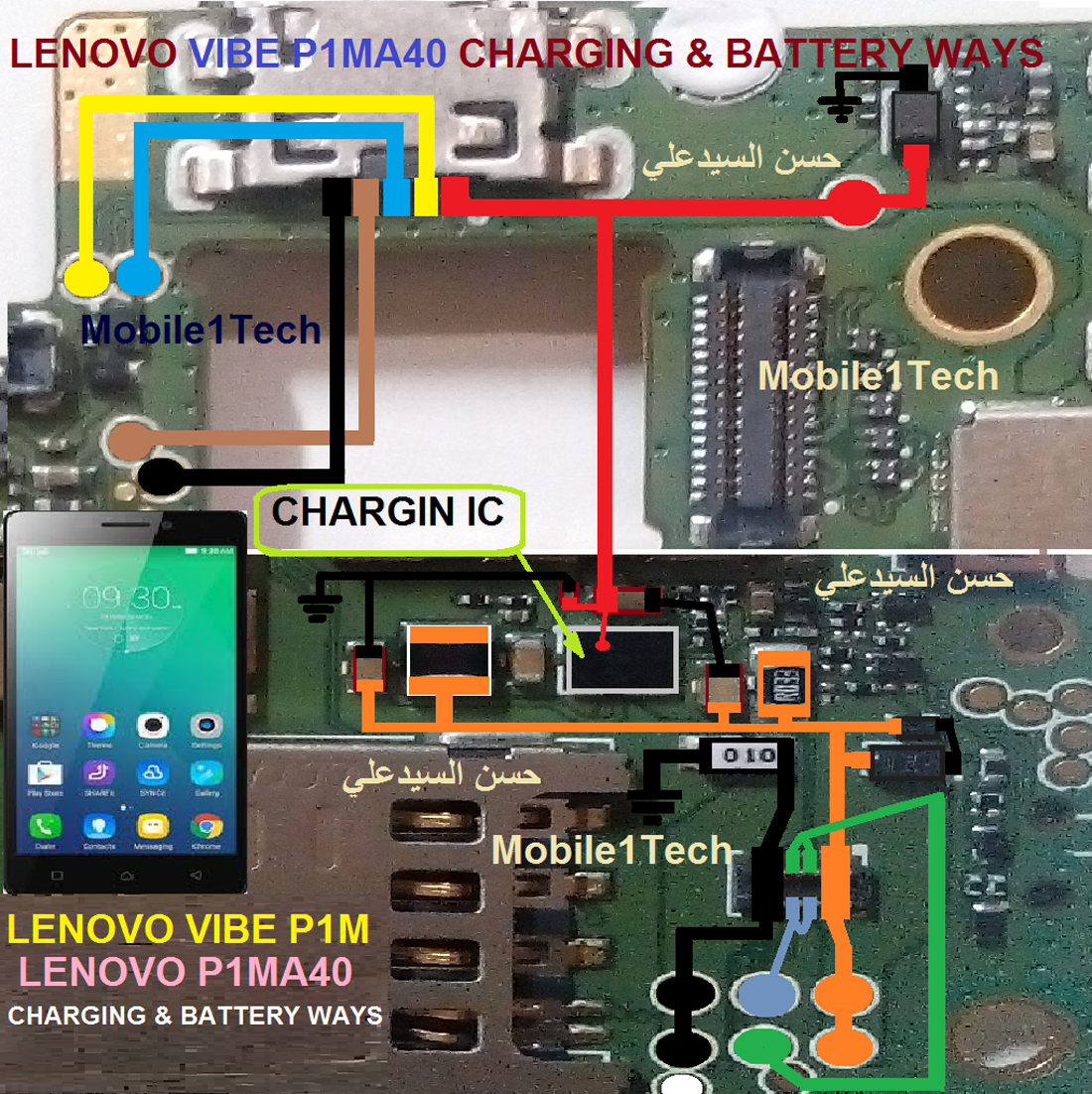 TEMPAT SERVICE LENOVO DI PURWOKERTO 082137724575: Lenovo-Vibe-P1m ...