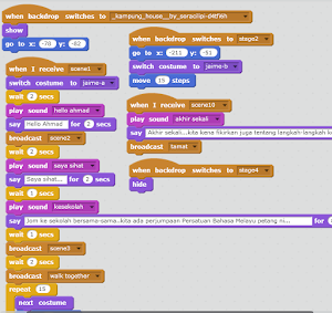 Buletin AIDI: Model MICUP