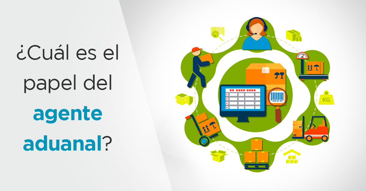 Sistema aduanero en el comercio internacional