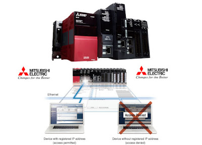 Mitsubishielectric MELSEC iQ-R Series Integrated and powerful control ...