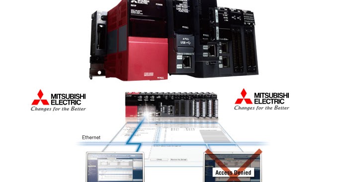 Mitsubishielectric MELSEC iQ-R Series Integrated and powerful control ...