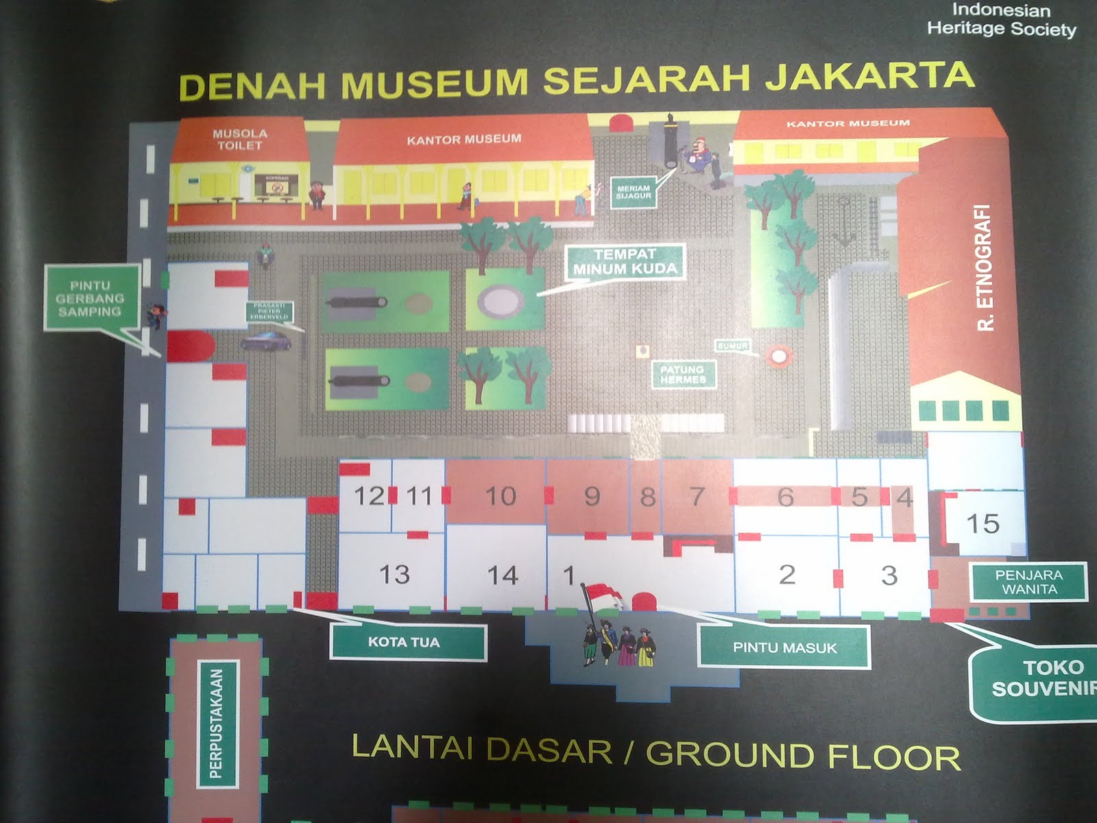 akusukaharimau: MUSEUM FATAHILLAH