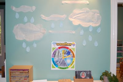 Montessori Design: Weather Unit