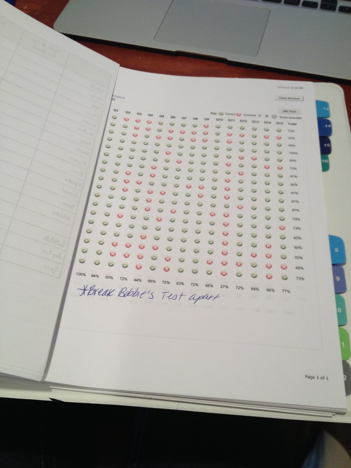 A Teachers Wonderland: Data Binder