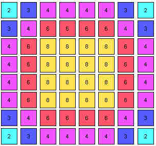 mathrecreation: 2016