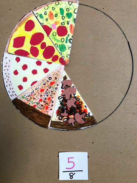 Reading2success: Pizza created fractions by the students and story problems