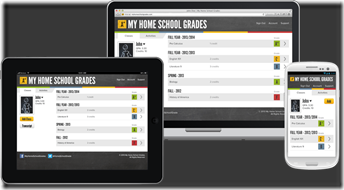 Garden of Gems: My Home School Grades - A Review
