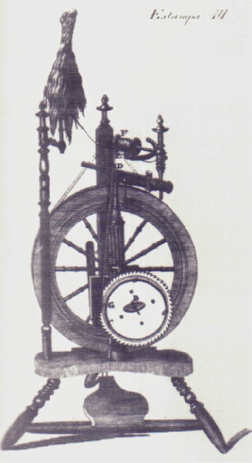 Covilhã - Subsídios para a sua História: Covilhã - Contributos para a ...