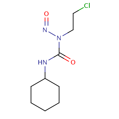 Pharmacology Of Lomustine
