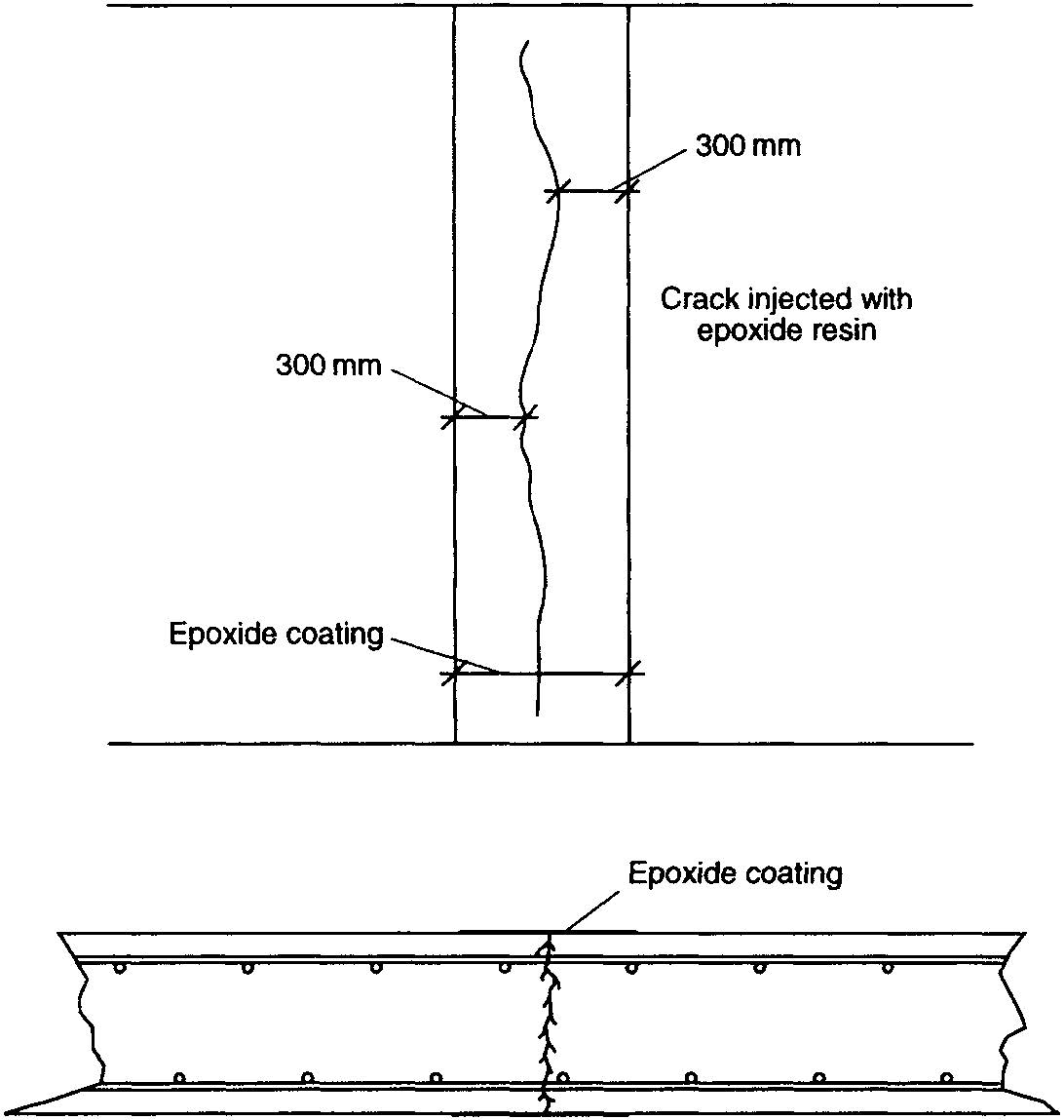 Crack Injection in Reinforced Concrete Structures | Engineersdaily ...