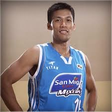 TOP 20 Greatest Shortest Player in PBA History | Pinoy BasketBalista