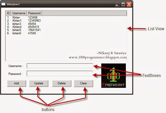 How To Build Wpf Gridview Sample To Insert Update And Delete Records In Aspnet ~ 1000