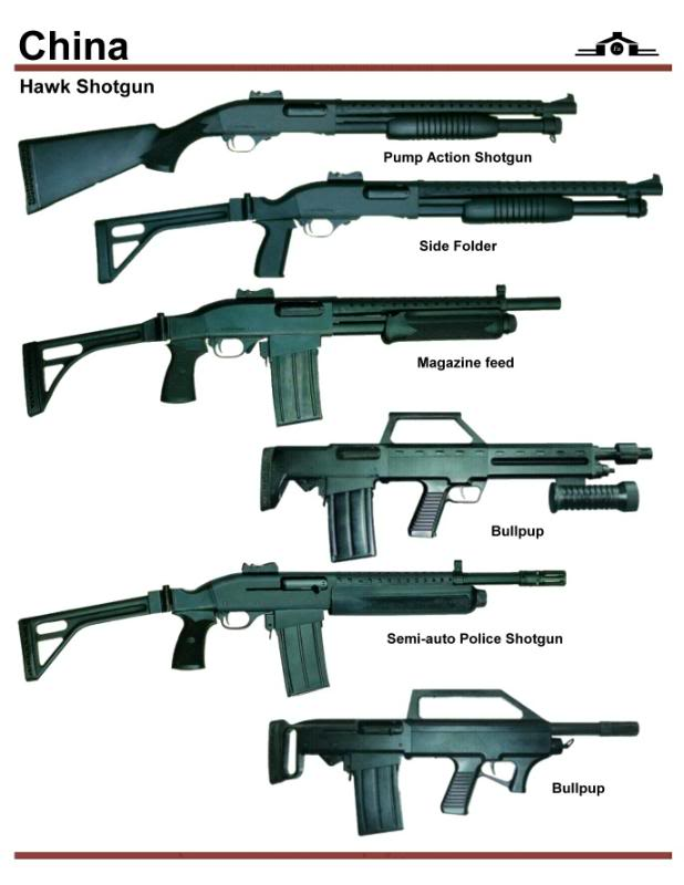 The Chinese AK-47 Blog: Original Norinco, Polytech, and Chinese PLA ...