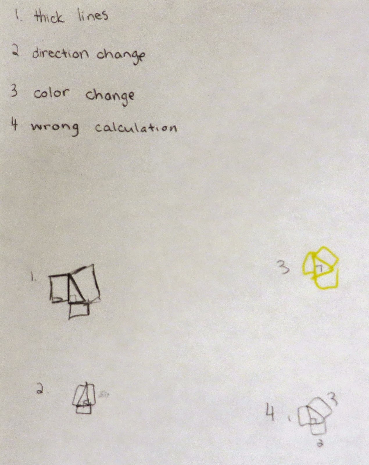 SlamDunkMath: WODB Part 2 Creation Day