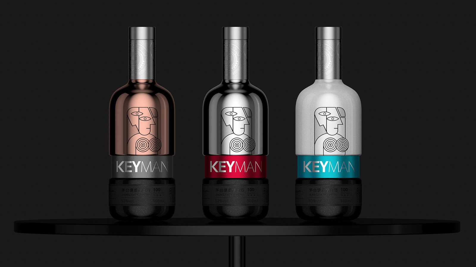 Keyman – Packaging Of The World