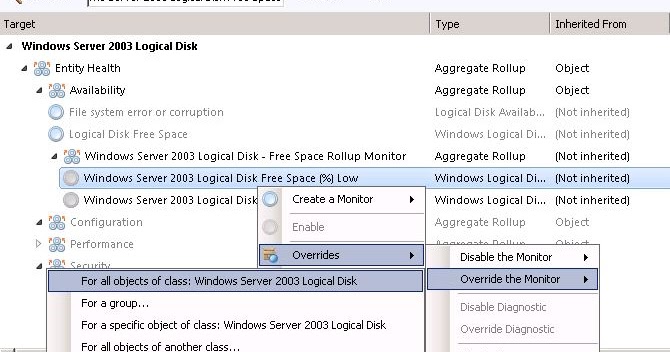 Jim Moldenhauer's Tech Blog: SCOM 2012 - Creating Overides