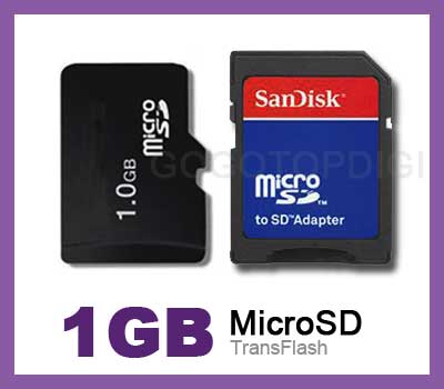 Intro to Information technology: System Unit