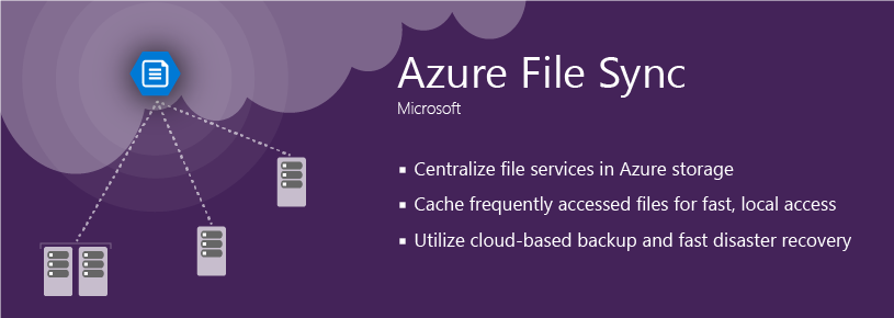 Cloud Changes Everything: Azure Files and Azure File Sync