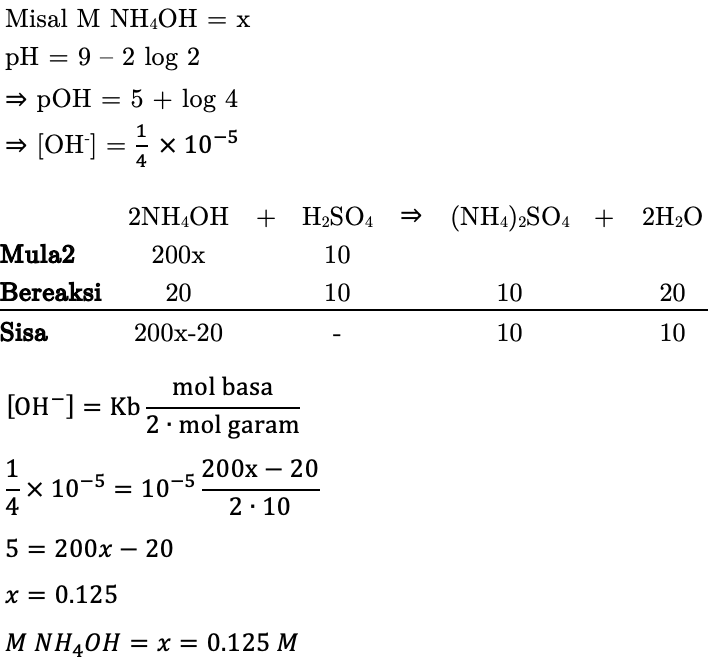Larutan NH4OH dengan volume 200 mL ditambahkan ke dalam 200 mL larutan ...