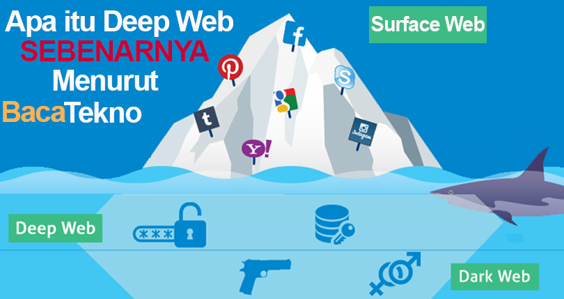 Apa itu Deep Web? Berikut Penjelasannya - GRABTEKNO | TEMPAT CARI INFO TEKNOLOGI