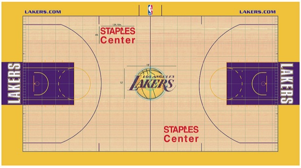 designZando: O design das quadras de basquete da NBA