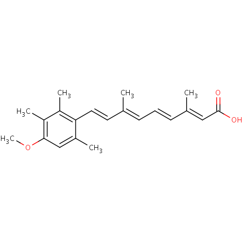 Pharmacology Of Acitretin