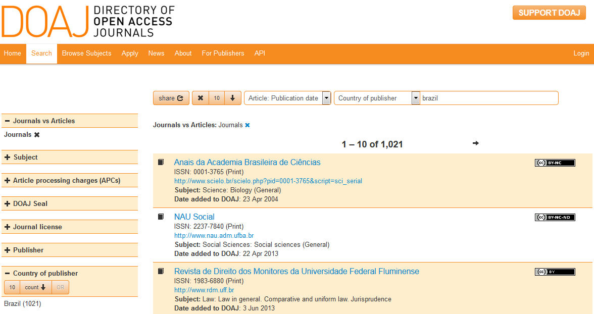 Revistas brasileiras em DOAJ | Revistas Científicas Brasileiras