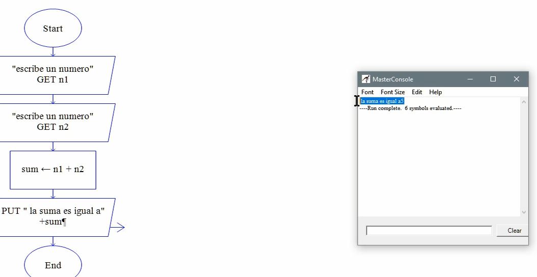 Raptor herramienta informatica: julio 2018