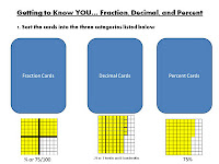 Multi-Grade Matters: Ideas for a Split Class: Getting To Know You ...