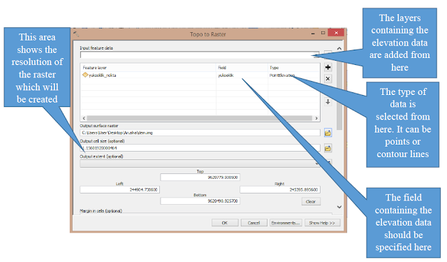Learn RS & GIS with me: Tutorial 2: Digital Elevation Model