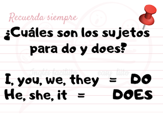 Inglés Faciliito: Uso del Do - Does