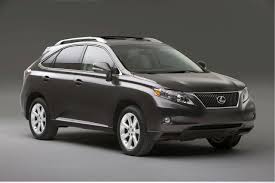 Daftar Harga Mobil Baru Bekas: Harga Lexus RX