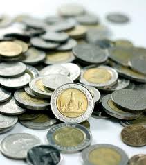 Capital Factor Of Production ~ Education