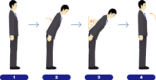 tentang sastra dan budaya Jepang