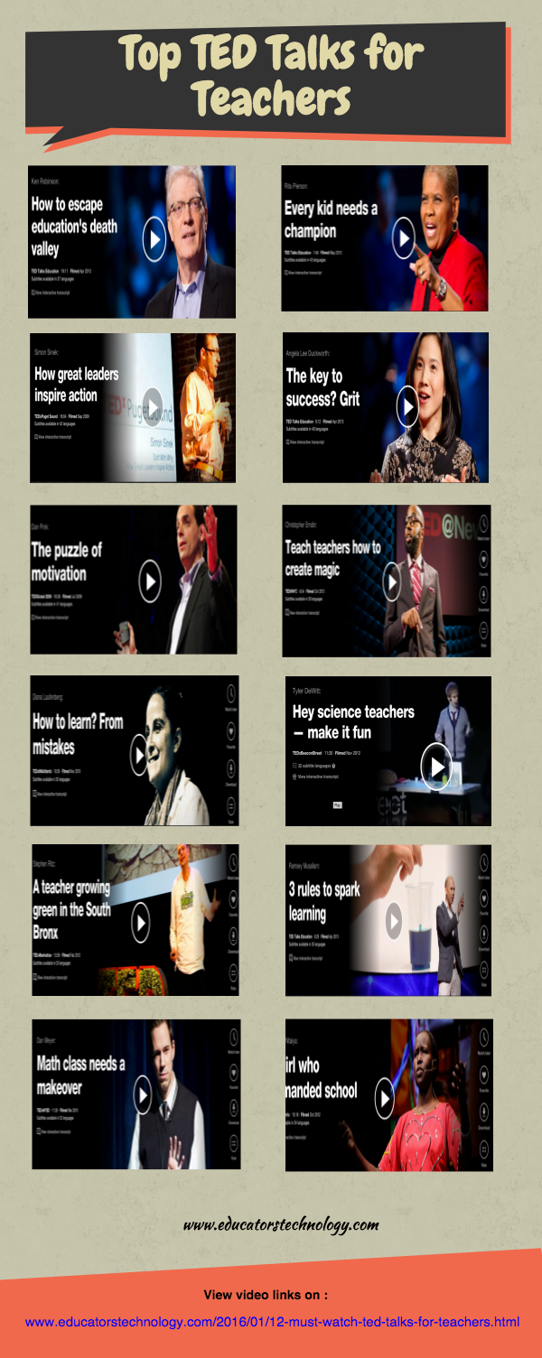 Πειράματα Φυσικής με Απλά Υλικά Science Experiments for Kids: Οι ...