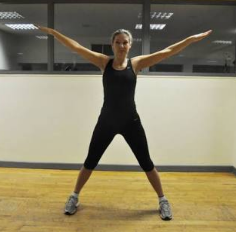 The Sciences Of Human Movements,Go Kinesiology!: Starting and Derived ...