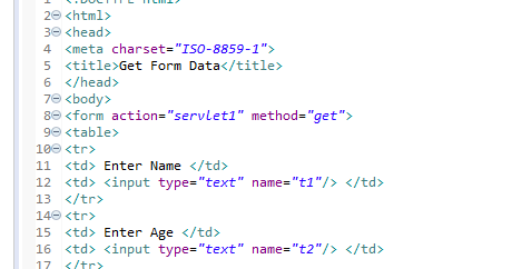How to get data from HTML Form in Servlet. - Javastudypoint