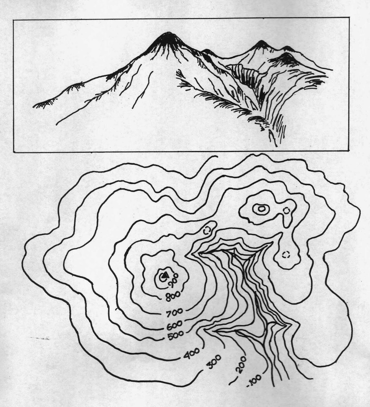 Peta Kontur Gunung - Perumperindo.co.id