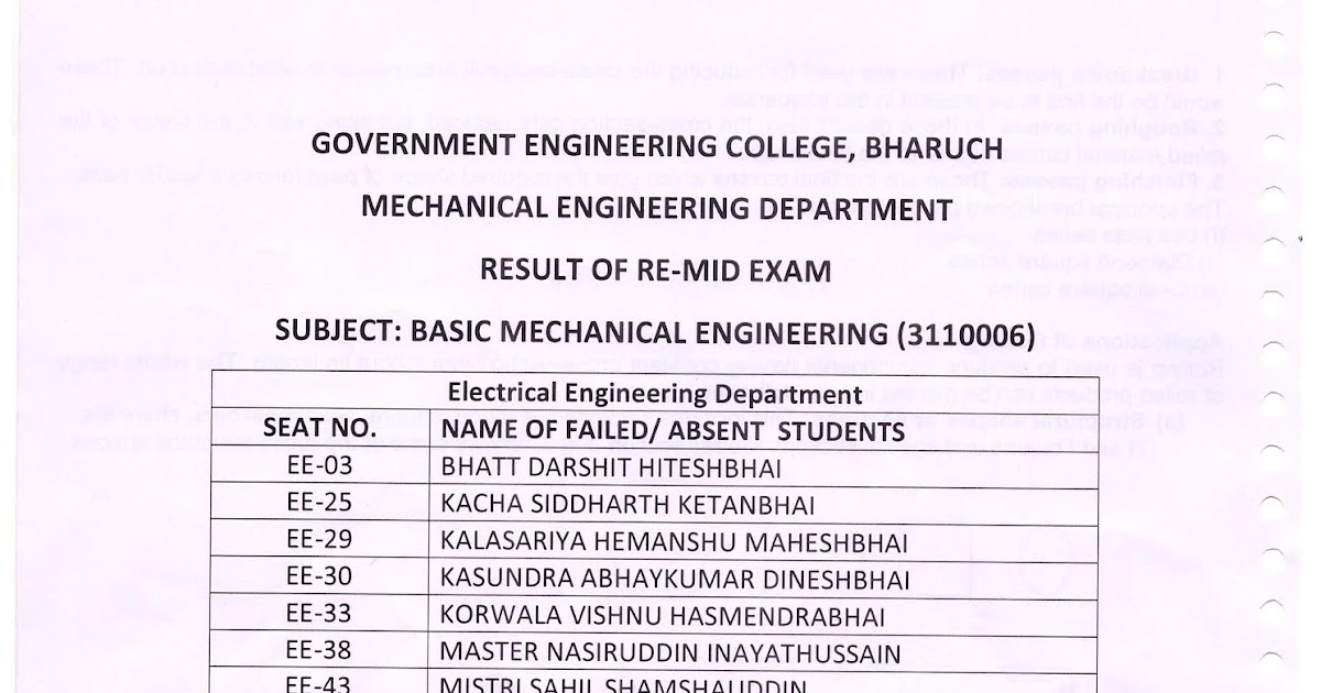 ELECTRICAL DEPARTMENT NOTICE BOARD: 3110006- Basic Mechanical ...