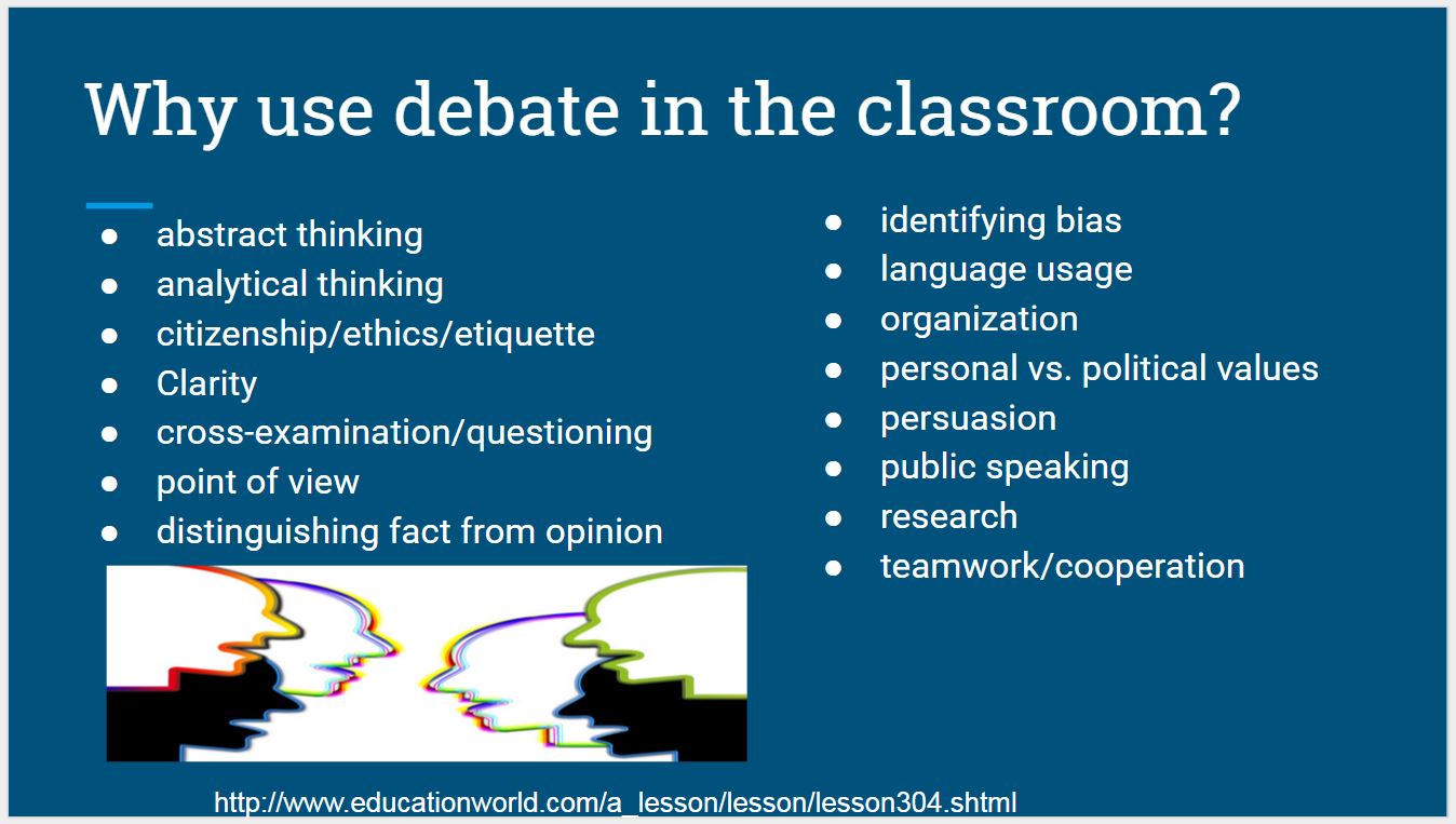 History is in the Past, Social Studies is the now. : Classroom Debate