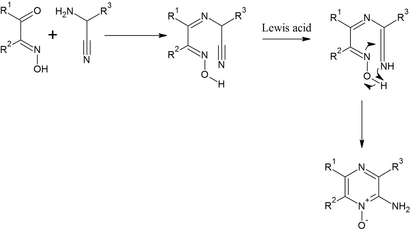 Reactions & Methods: 2-Amino-Pyrazine core synthesis, an idea