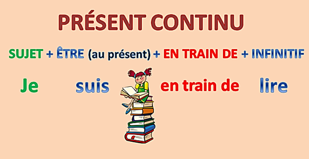 Bien sûr!: PRÉSENT CONTINU