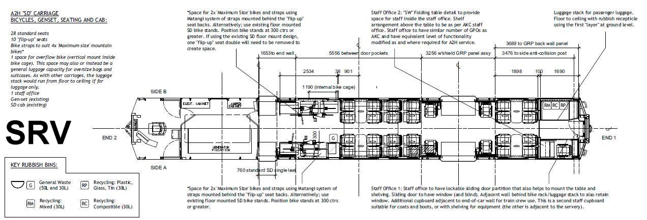 Kiwi Rail Blog: A look at KiwiRail's new regional commuter train