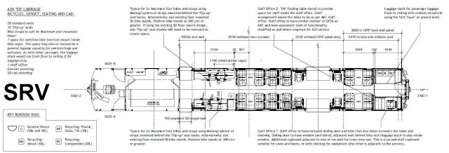 Kiwi Rail Blog: A look at KiwiRail's new regional commuter train