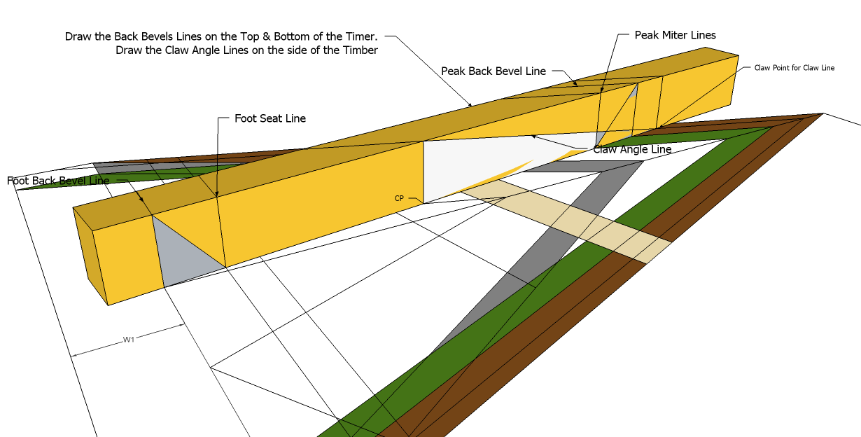Roof Framing Geometry: Draw Down Technique