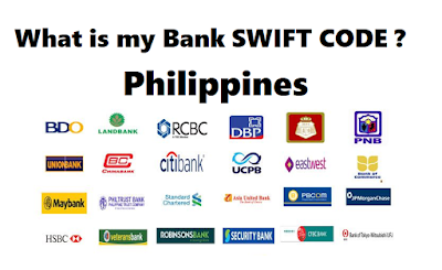 List of SWIFT Codes in the Philippines | Pinoytut
