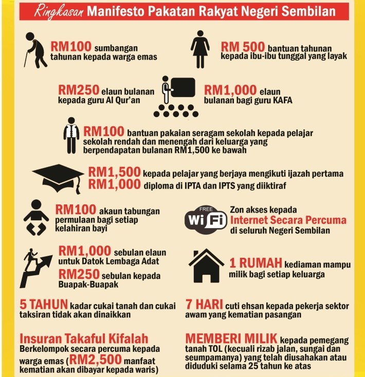 Waghih Senaling: Manifesto Pakatan Rakyat Negeri Sembilan