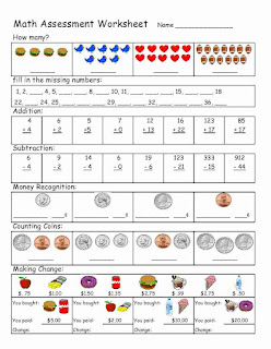 Empowered By THEM: Math Assessments