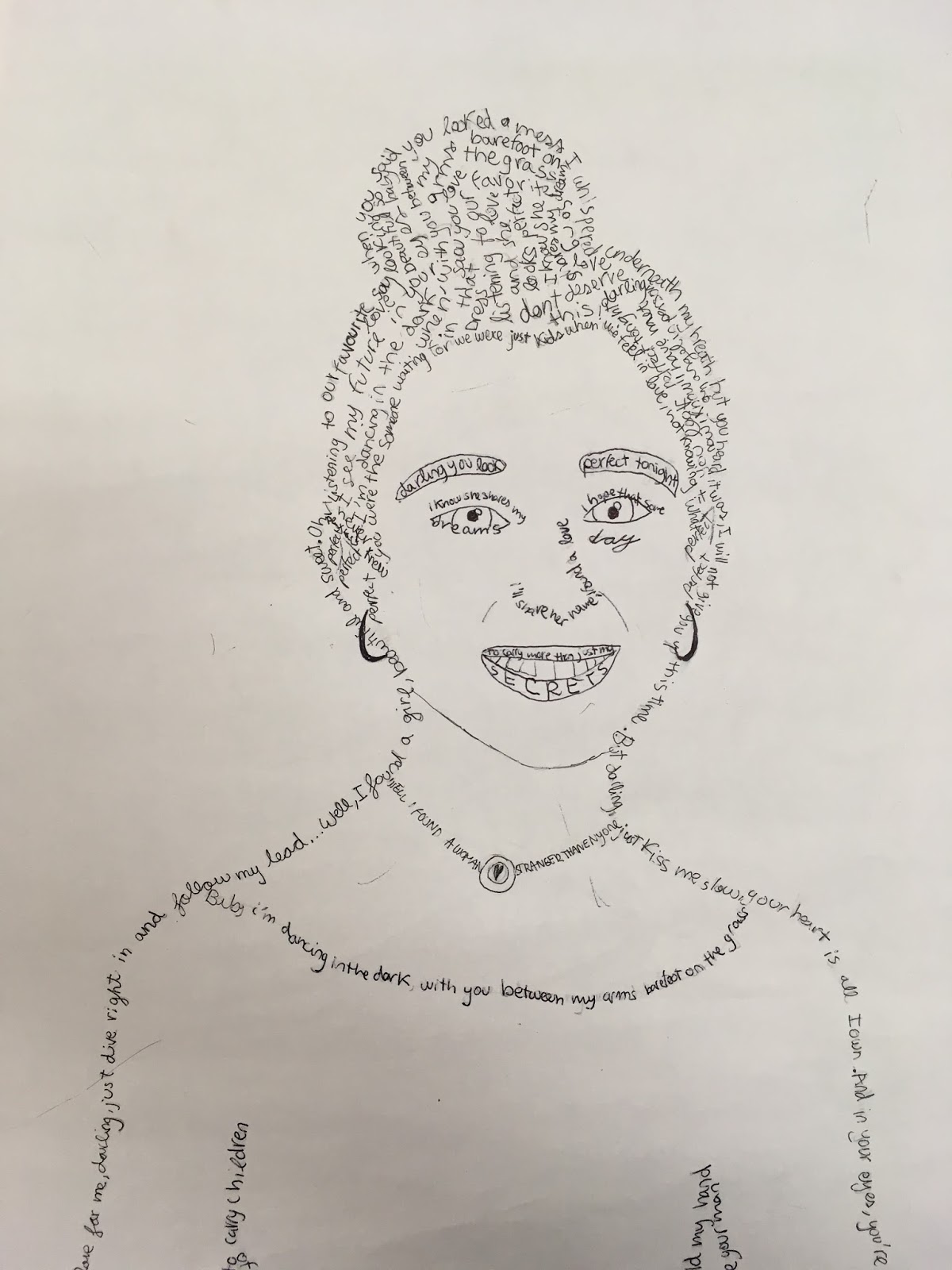 TREBALLS ARTÍSTICS: CALLIGRAM SELF-PORTRAIT